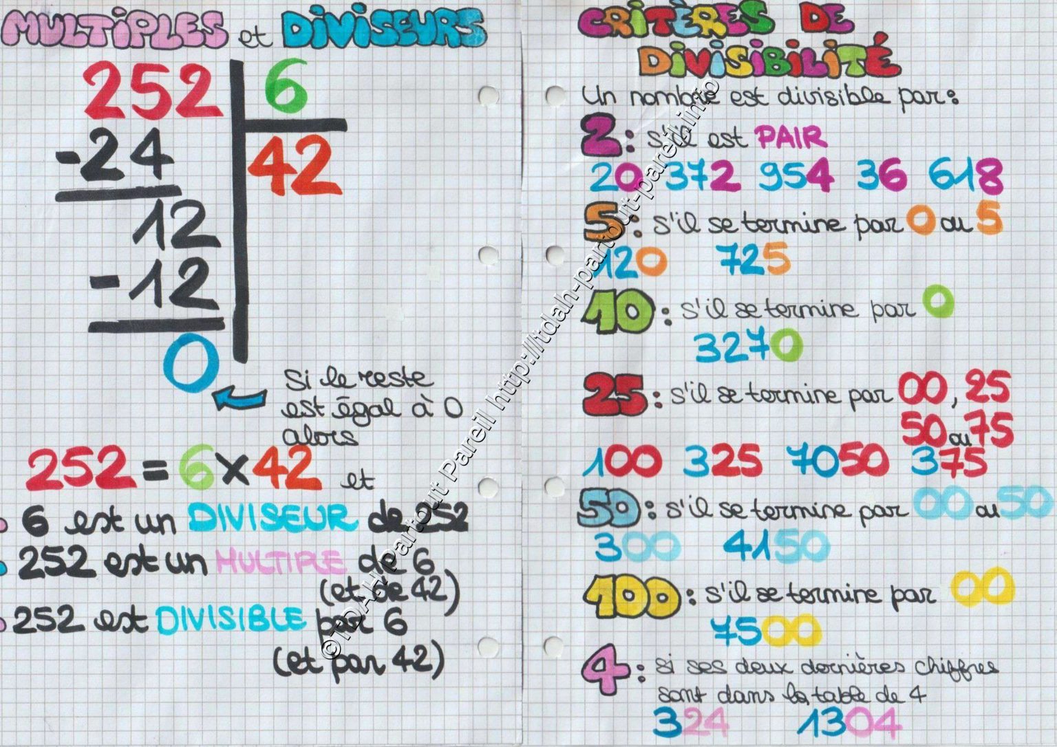 Fiches révision brevet (Math)