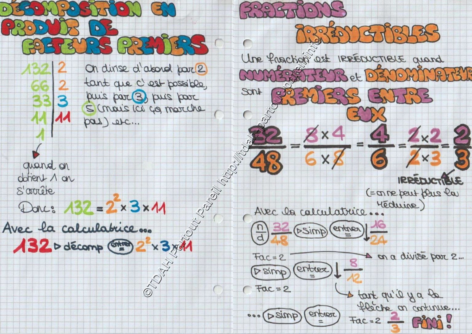 Fiches révision brevet (Math)