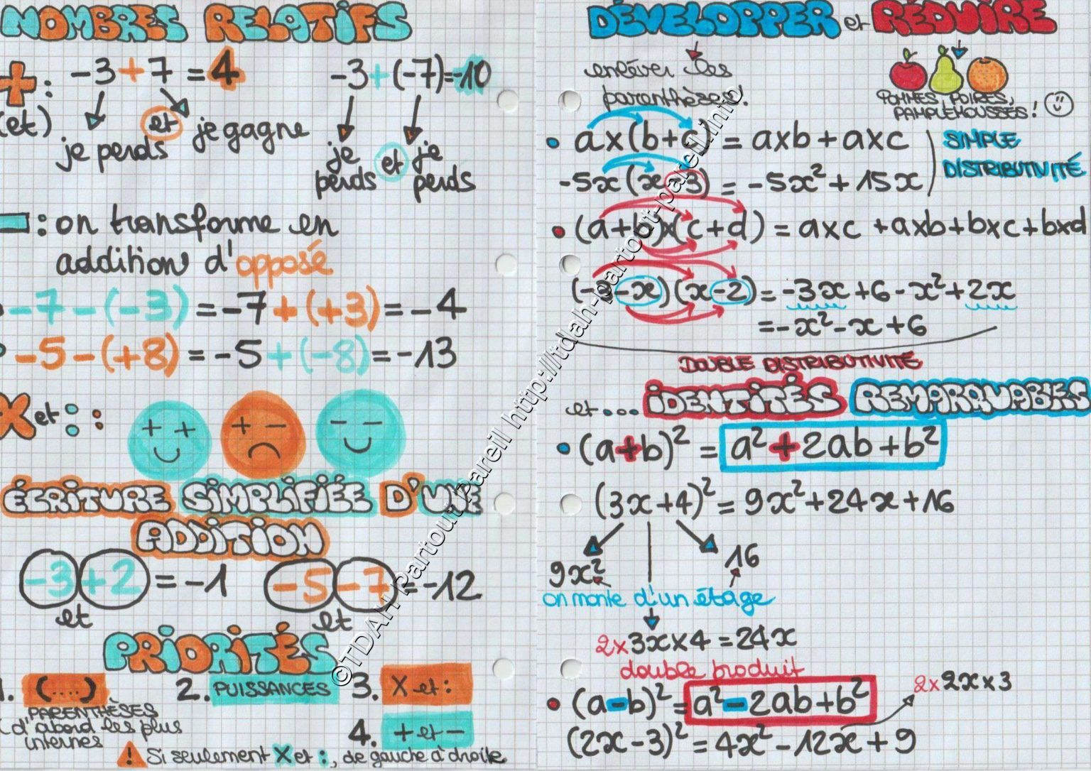 Fiches révision brevet (Math)