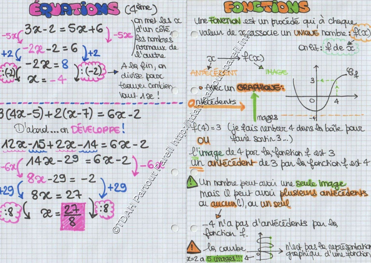 Fiches révision brevet (Math)