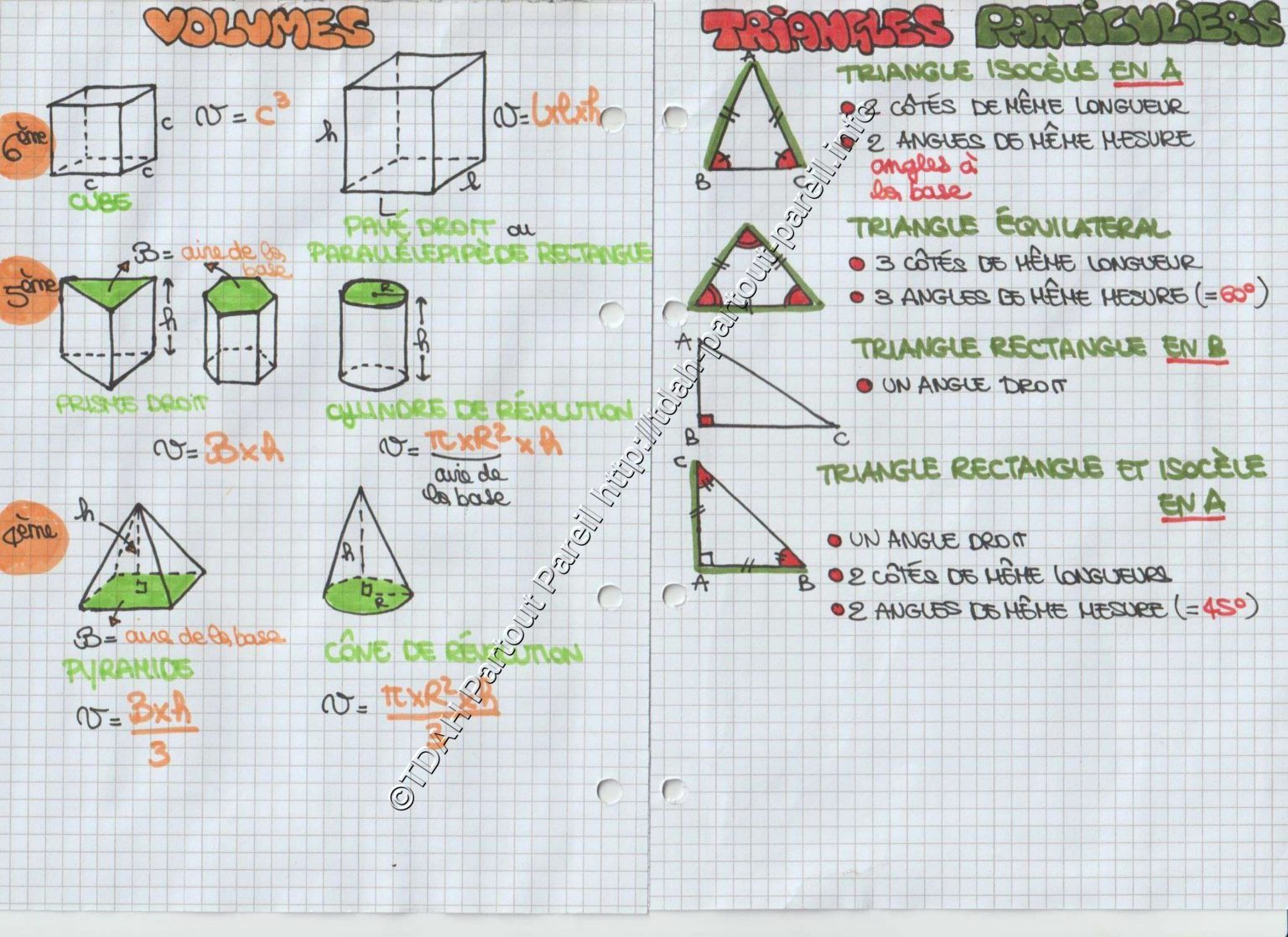 Fiches révision brevet (Math)