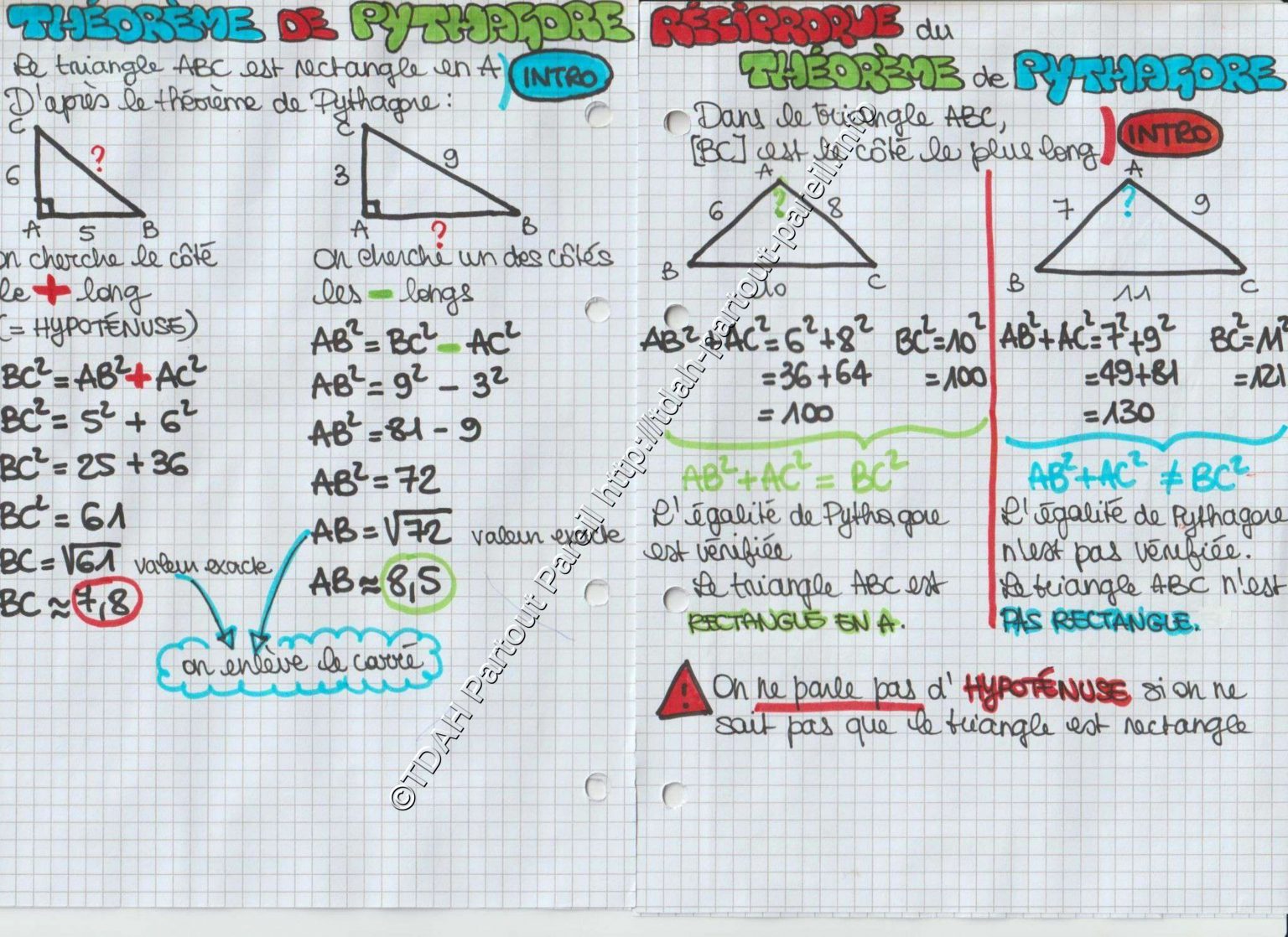 Fiches révision brevet (Math)