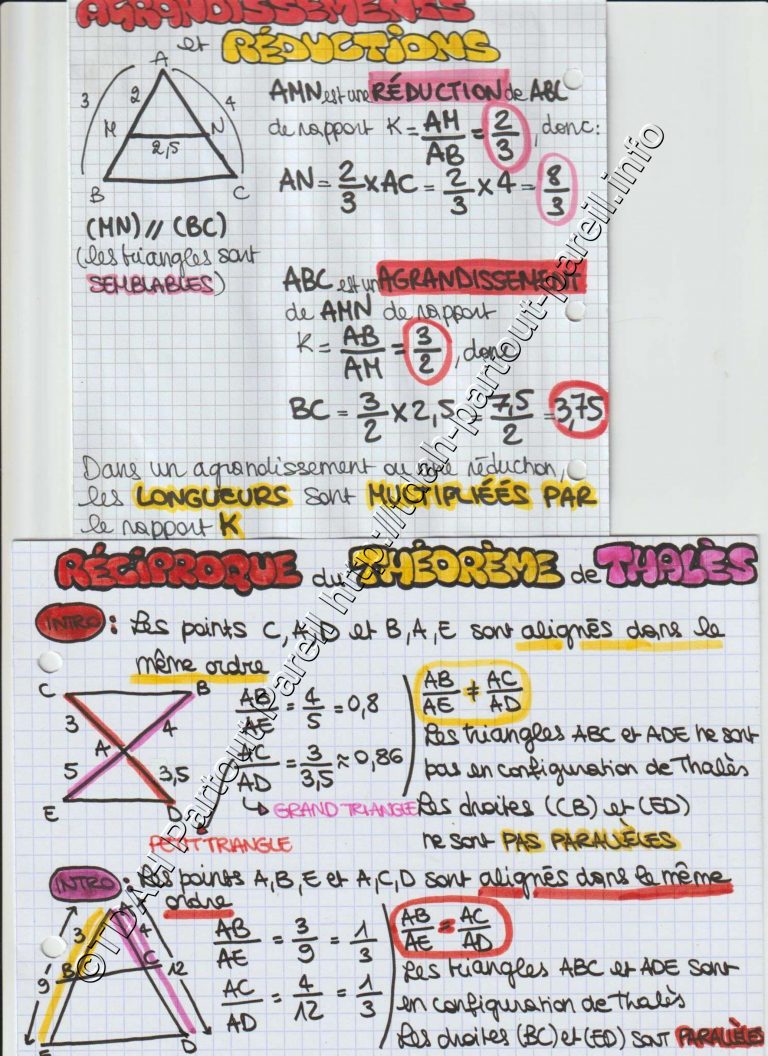 Fiches révision brevet (Math)