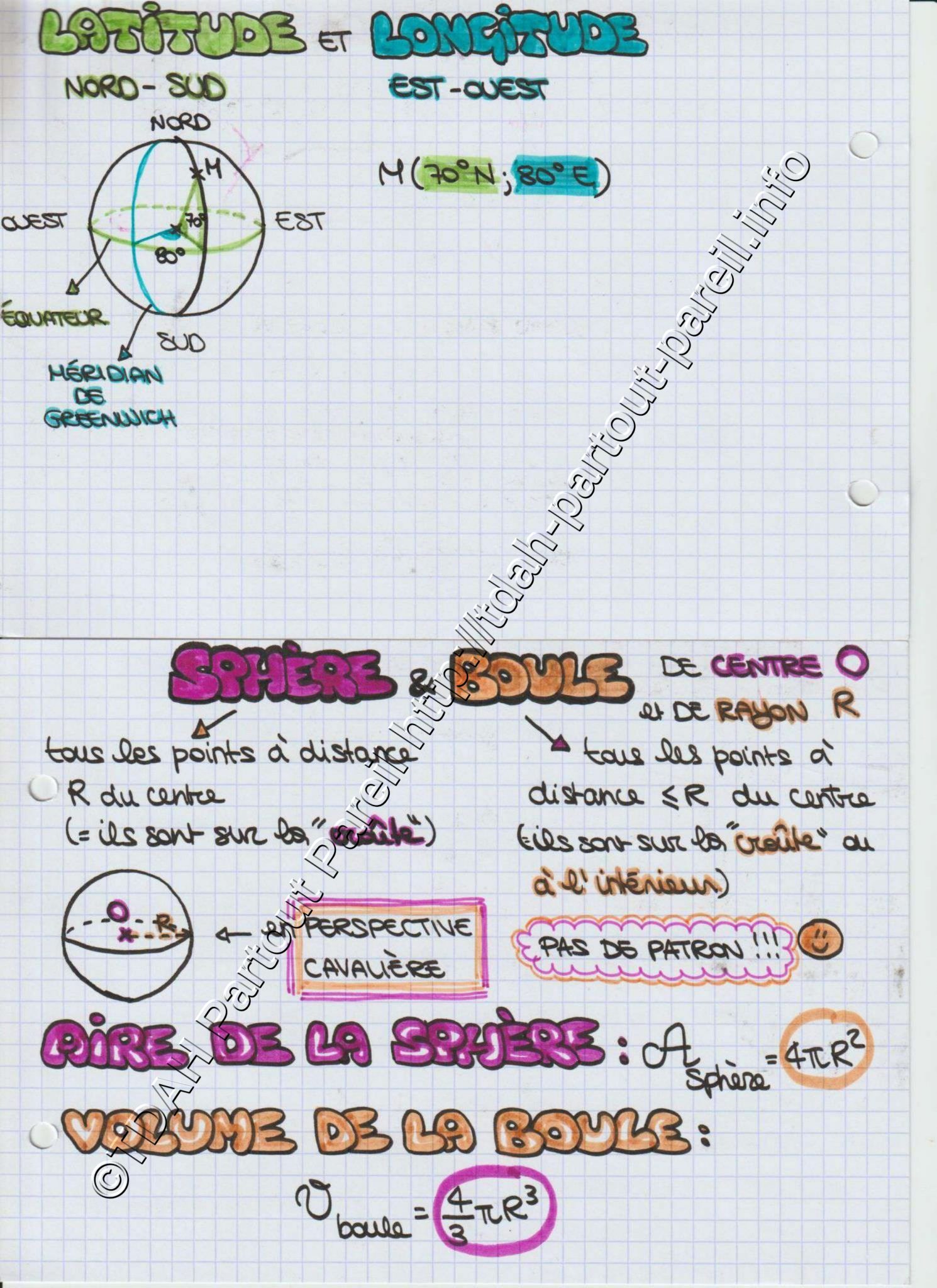 Fiches révision brevet (Math)