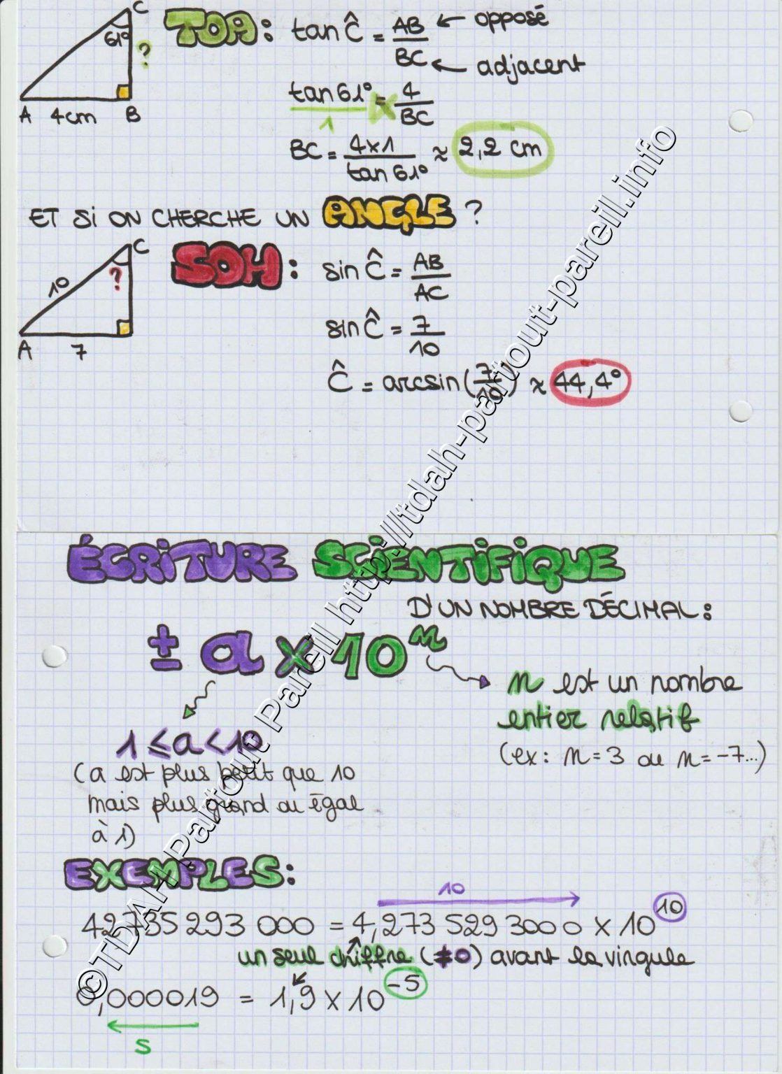 Fiches révision brevet (Math)