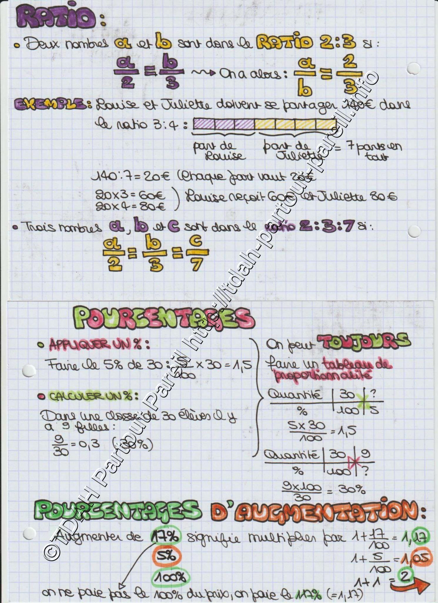 Fiches révision brevet (Math)